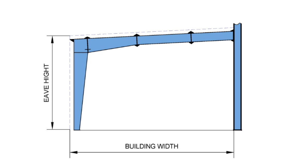 Lean-To | Pebsteel Buildings Co., Ltd.