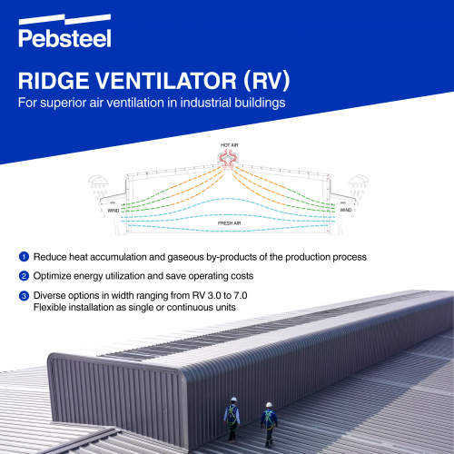 The Ridge Ventilator for Optimal Air Ventilation | Pebsteel